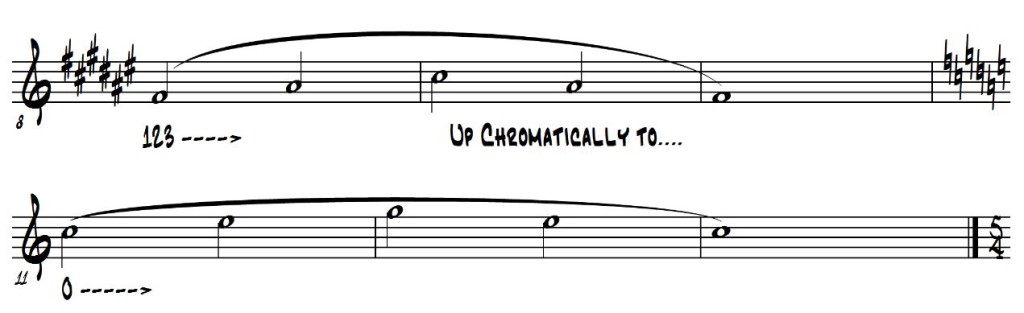 Lip Slurs and Lip Flexibility for Trumpet | Blackwell's Trumpet Basics