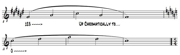 Lip Slurs and Lip Flexibility for Trumpet | Blackwell's Trumpet Basics